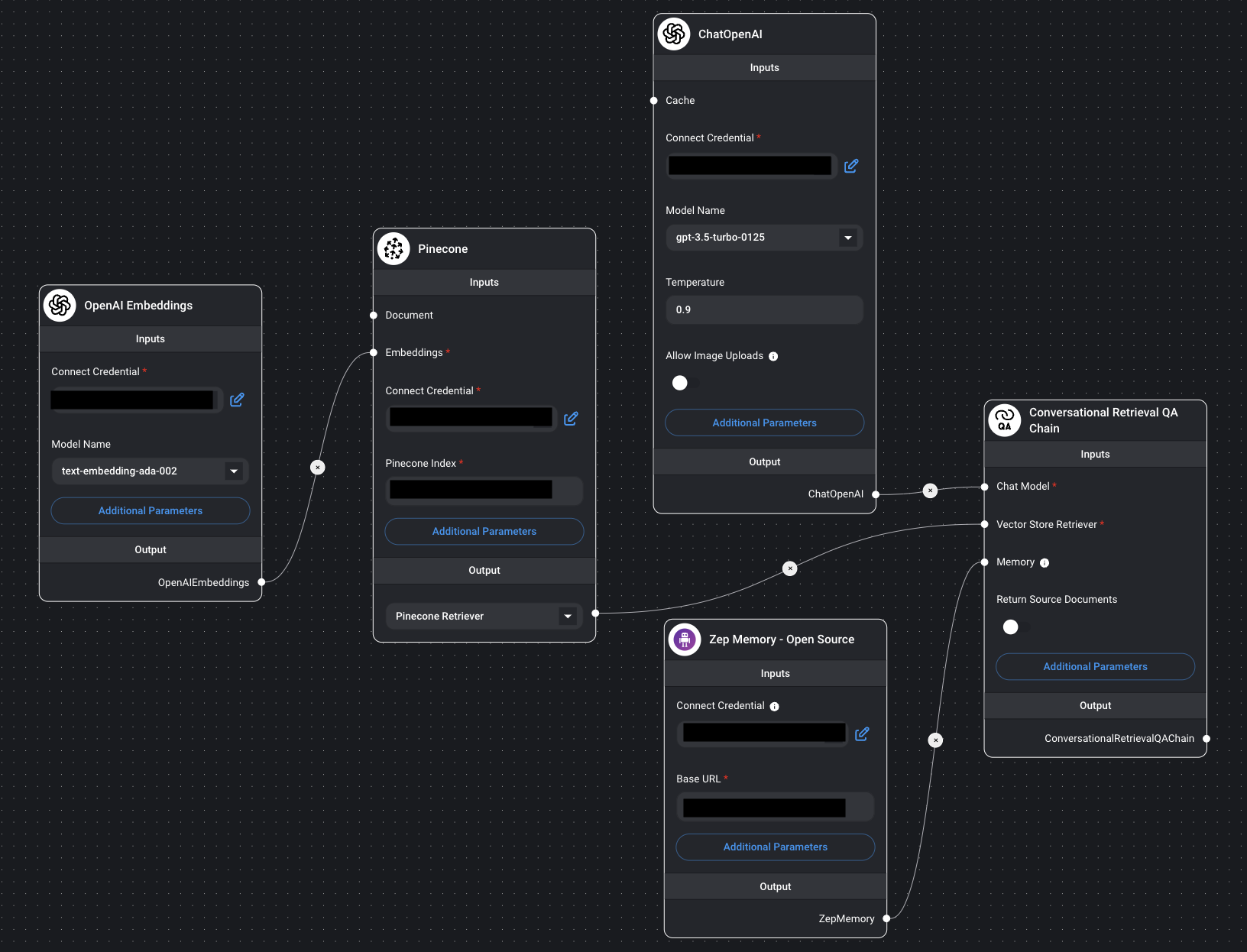 Project Summary | SmartDoc Application